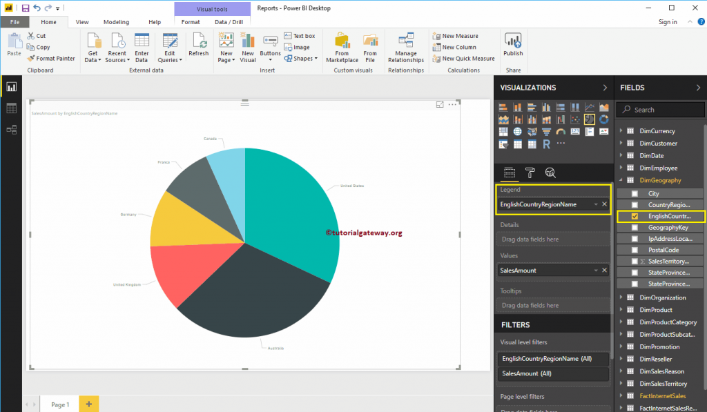Diagramme circulaire dans Power BI - R Marketing Digital