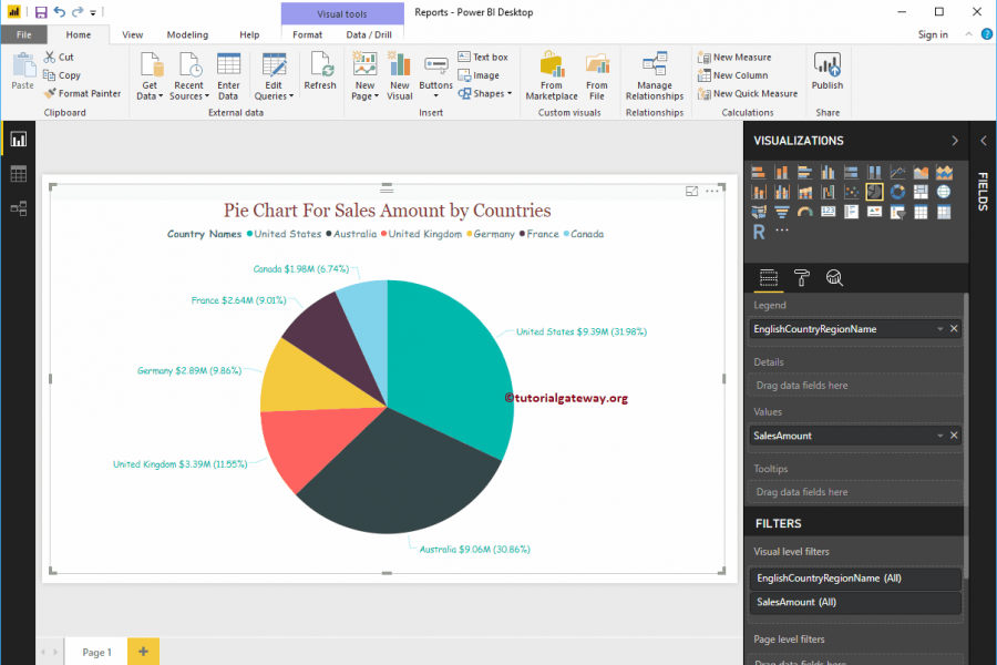 Tutoriales PowerBI archivos - R Marketing Digital