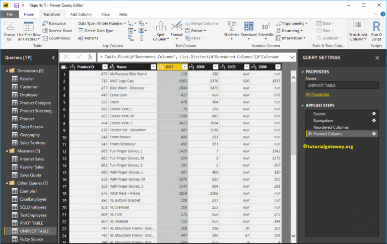 Power BI Pivot Table - R Digital Marketing