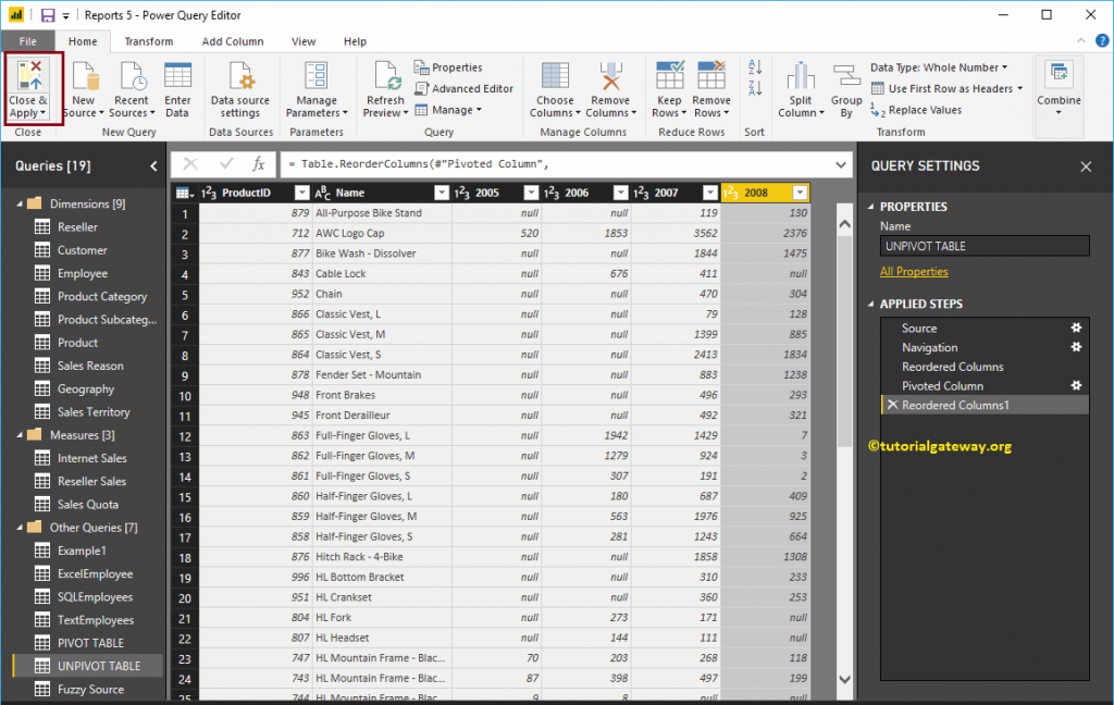 Power BI Pivot Table - R Digital Marketing