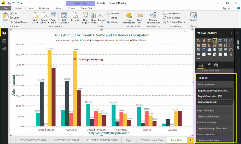 Filtros básicos de Power BI - R Marketing Digital