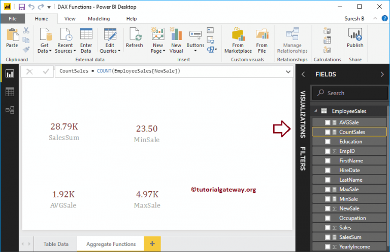 Power BI DAX aggregate functions | R Digital Marketing