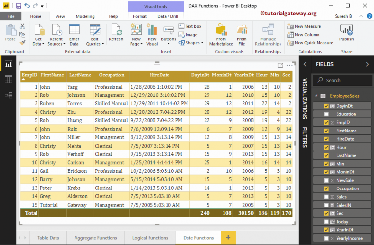Funciones De Fecha De Power BI DAX R Marketing Digital funciones-de-fecha-de-power-bi-dax-r-marketing-digital