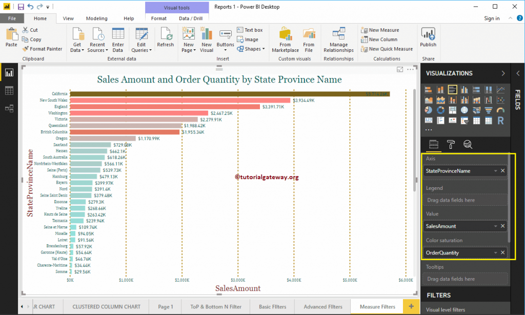 Filtros de Power BI en medidas - R Marketing Digital