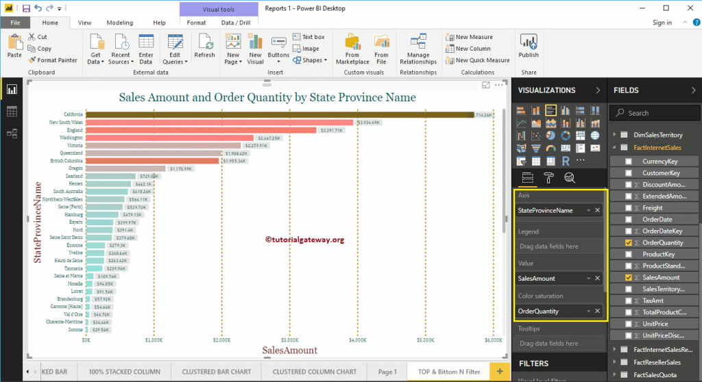 Los 10 filtros principales de Power BI - R Marketing Digital