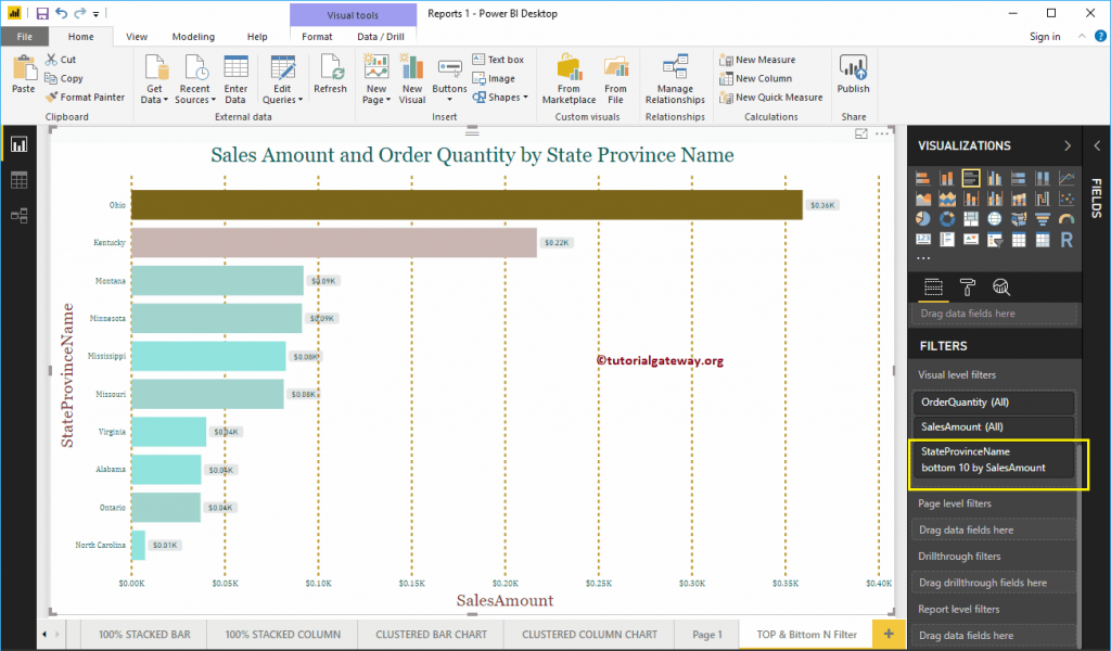 Los 10 filtros principales de Power BI - R Marketing Digital