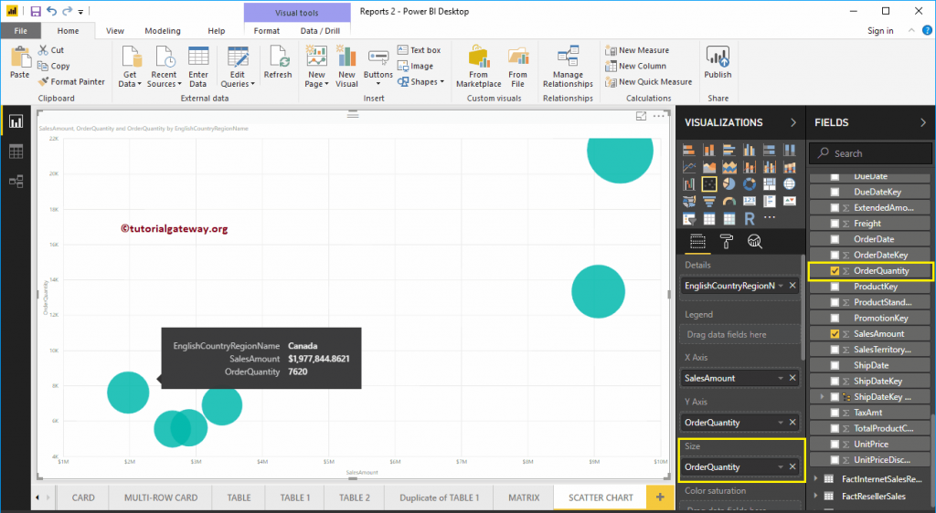 Scatter chart in Power BI - R Marketing Digital