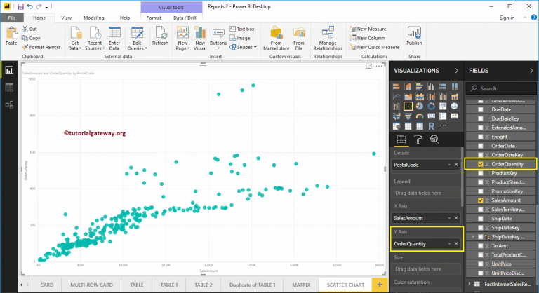 Scatter chart in Power BI - R Marketing Digital