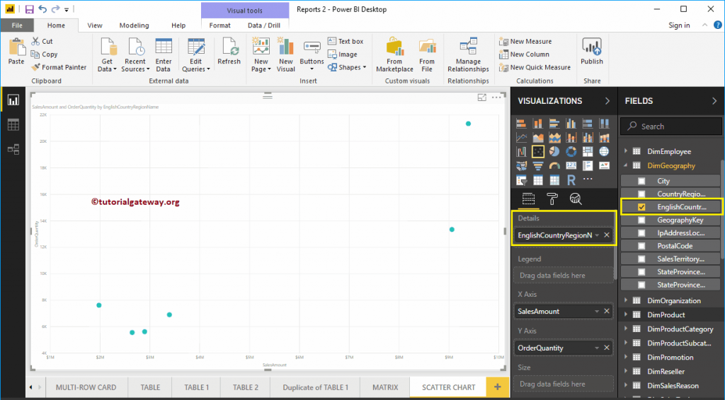 Scatter chart in Power BI - R Marketing Digital