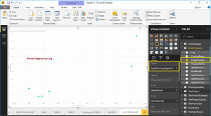 Gráfico de dispersión en Power BI - R Marketing Digital