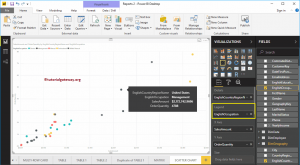 Scatter chart in Power BI - R Marketing Digital