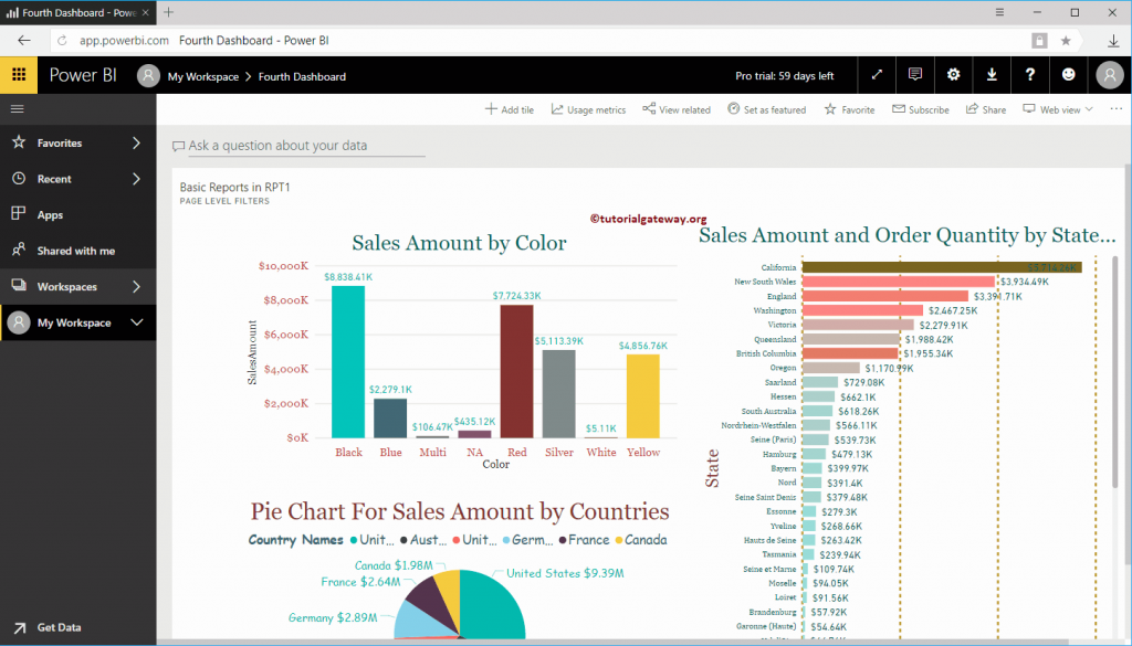 Cómo compartir el panel de Power BI - R Marketing Digital