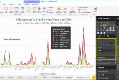 Power BI ️ | Tutoriales y guías | R Marketing Digital