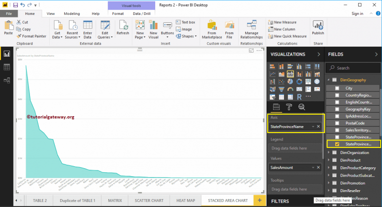 Stacked Area Chart in Power BI - R Marketing Digital