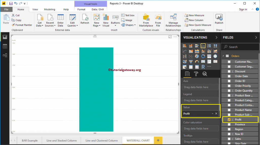 Graphique en cascade dans Power BI - R Marketing Digital