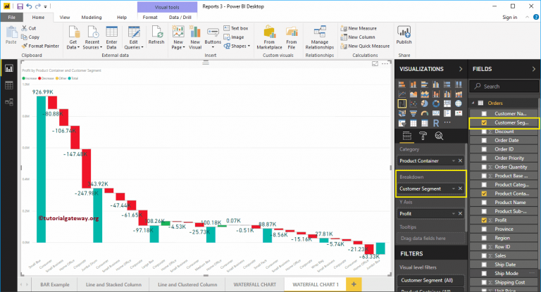 Graphique en cascade dans Power BI - R Marketing Digital