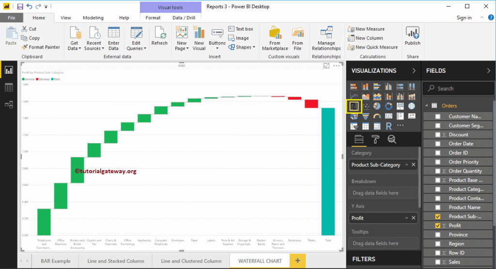 Gráfico de cascada en Power BI - R Marketing Digital Gráfico de cascada en Power BI - R Marketing Digital
